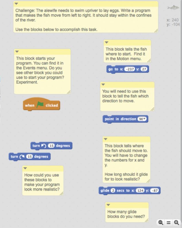 Alewives - Cooperative Extension: 4-H - University of Maine Cooperative ...