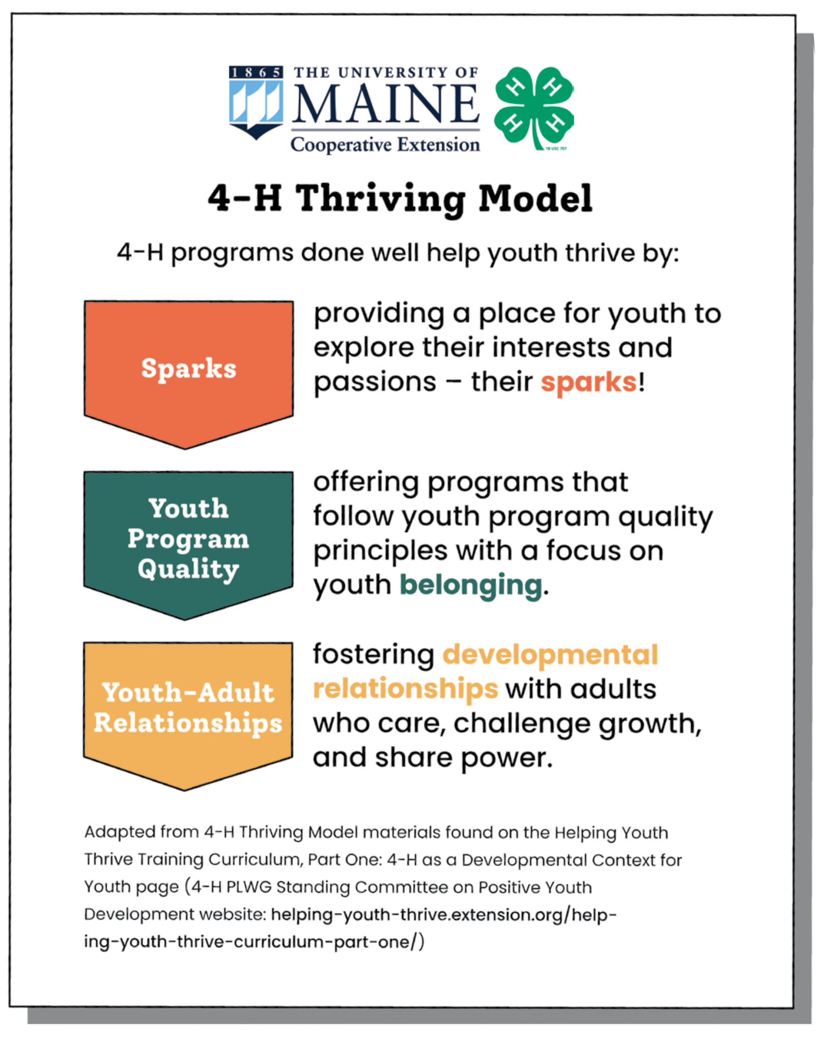 4-H Club Leader Handbook - Cooperative Extension: 4-H - University of ...